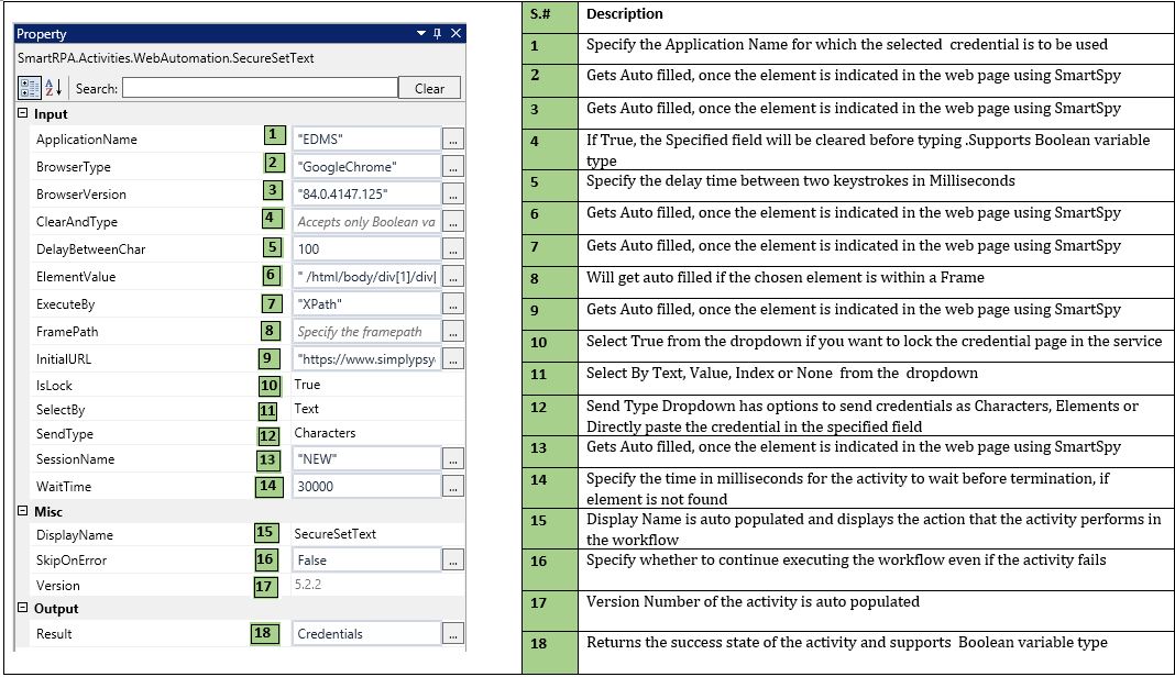 Web Automation - SecureSetText Activity | Robility Docs